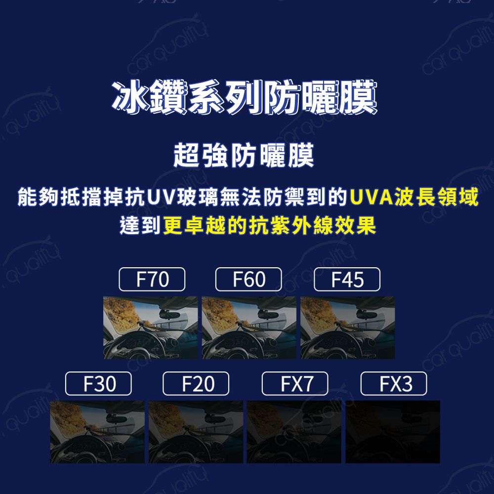 FSK 防窺抗UV隔熱紙 防爆膜冰鑽系列 前擋 送安裝 不含天窗 F70-F (車麗屋) - PChome 24h購物