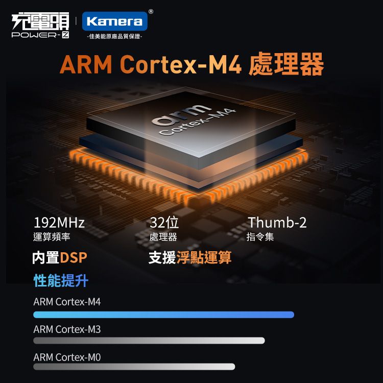 POWER-Z USBC口 1.54吋螢幕 測240W大功率PD 3.1 50V 6A 充電頭測試儀 KM003C 電壓電流 PD USB 電流檢測儀 - PChome 24h購物