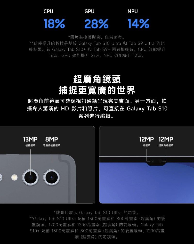 Samsung 三星 Galaxy Tab S10 Ultra 5G SM-X926 14.6吋平板電腦 (12G/256GB) - PChome 24h購物