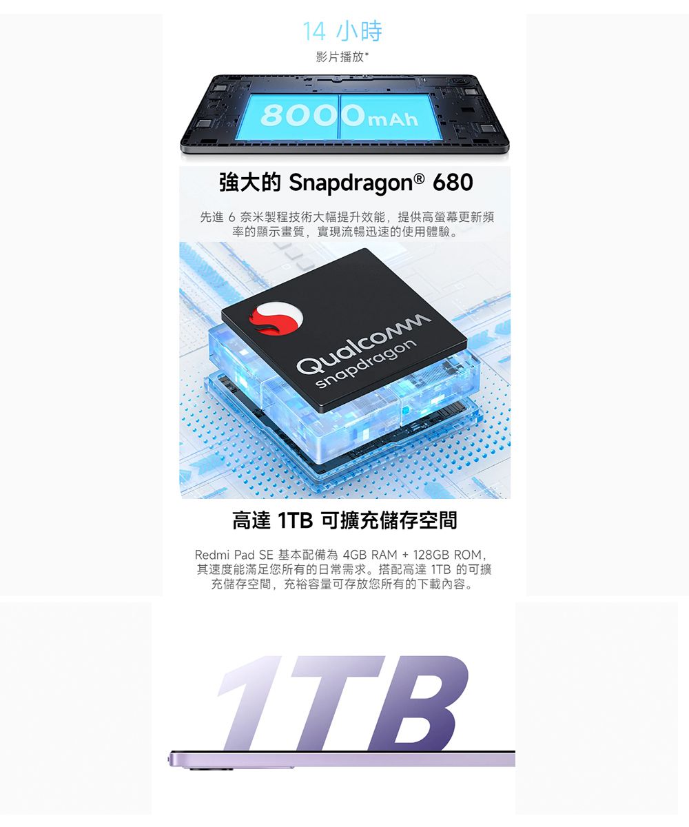 Redmi 紅米 Pad SE 11吋 (4G/128G) WiFi 平板電腦 - PChome 24h購物