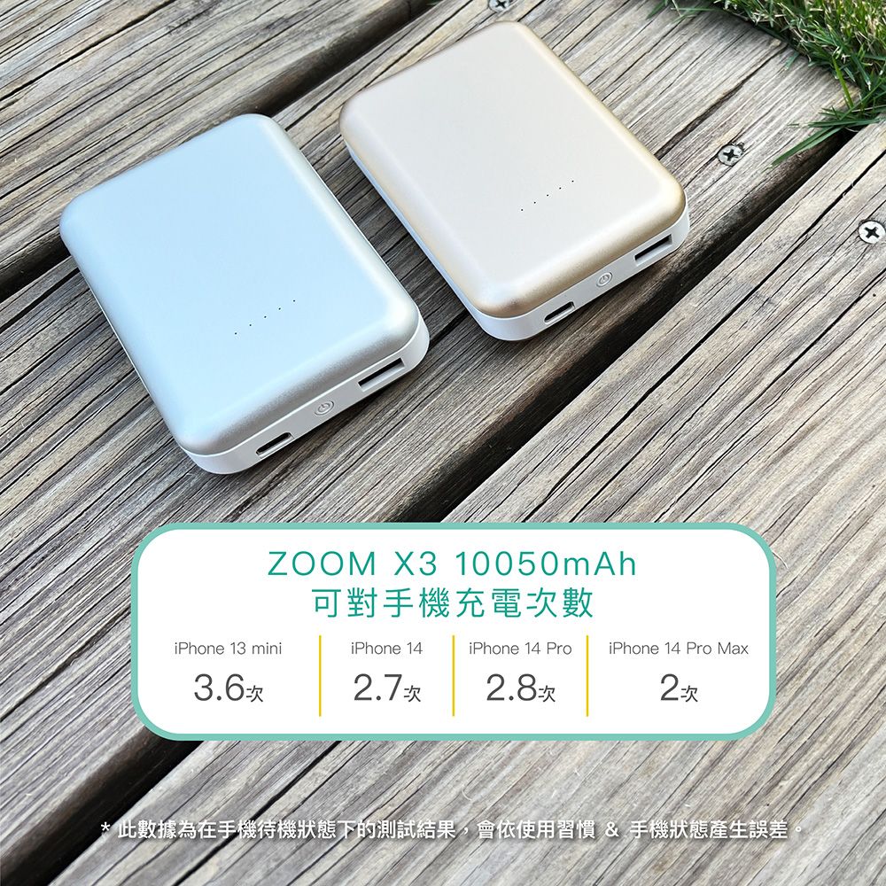 【ENABLE】台灣製造 2年保固 ZOOM X3 20W GaN氮化鎵 10050mAh 行動電源快充組(鋁合金)-玫瑰金 - PChome 24h購物