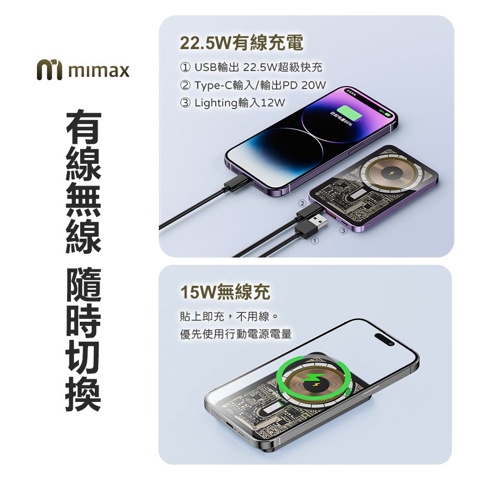 mimax 米覓 mimax 磁吸無線行動電源C21 10000mAh - PChome 24h購物
