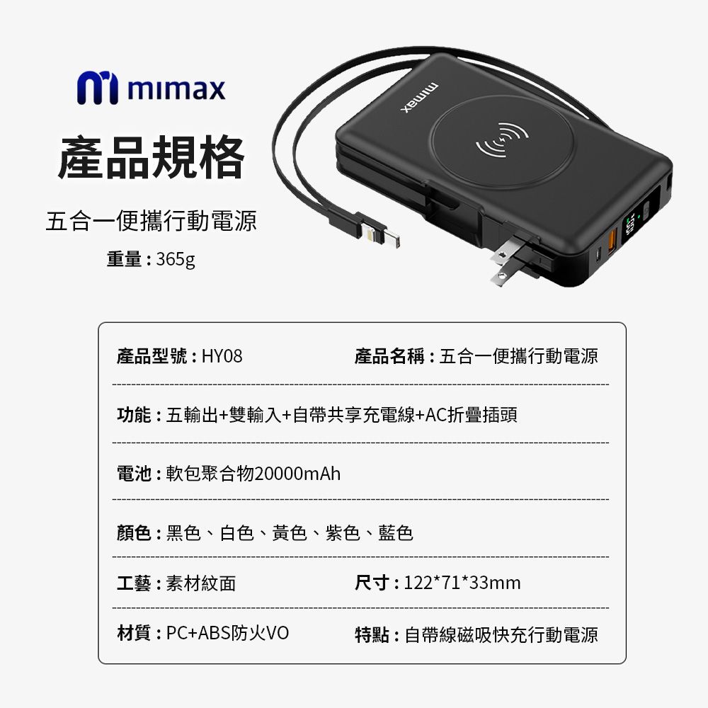 mimax 米覓 五合一便攜行動電源 20000mAh - PChome 24h購物