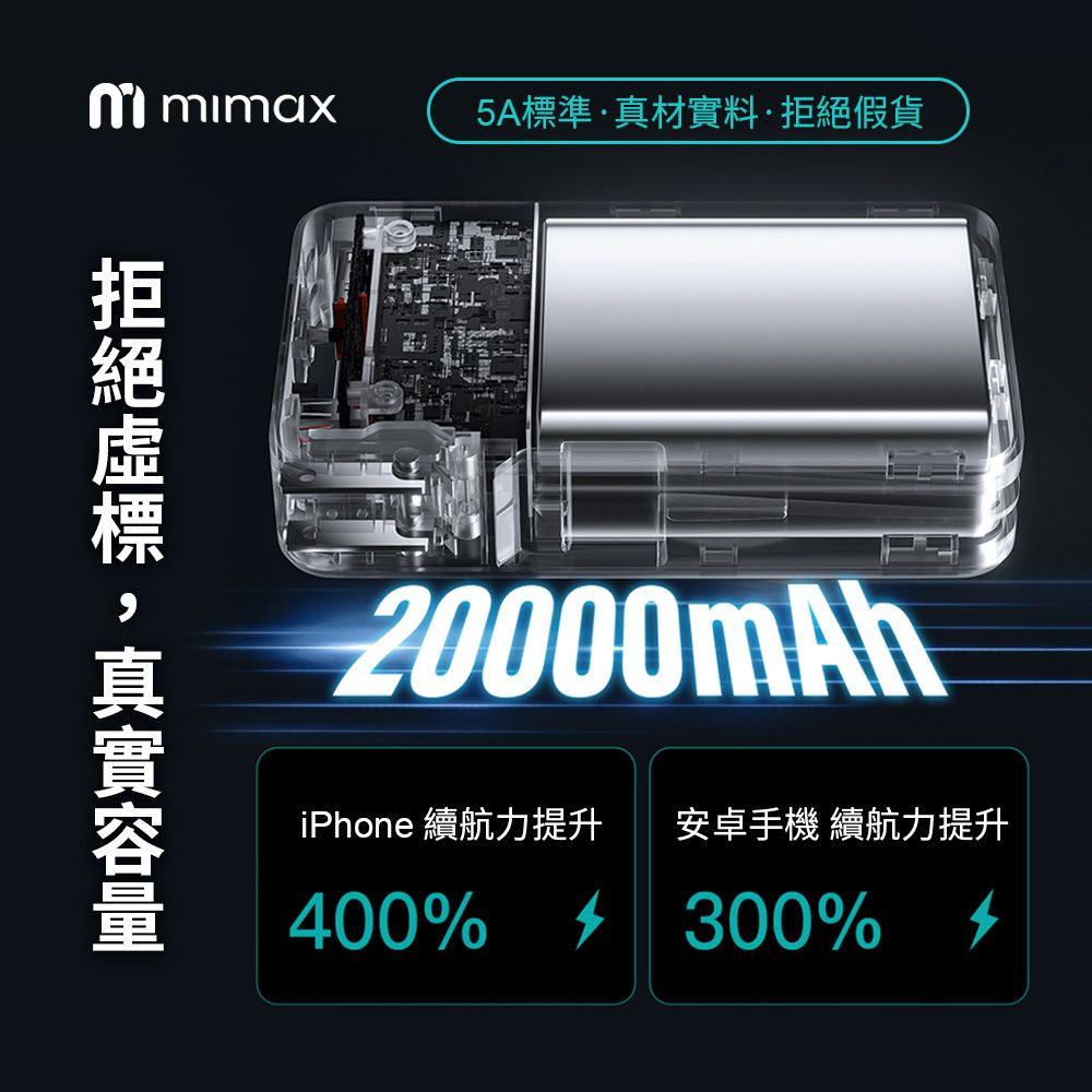 mimax 米覓 三合一 磁吸無線充支架行動電源 20000mAh - PChome 24h購物