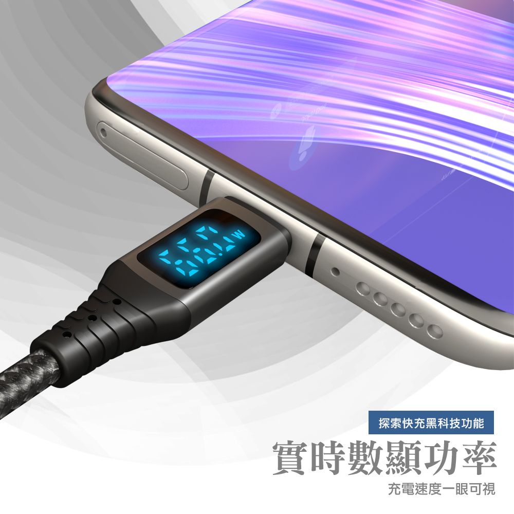 PICKOGEN 【 皮克全】VAW數顯 Type-C充電線傳輸線快充線閃充線 QC4.0 維納斯 1.8M 紫色 - PChome 24h購物