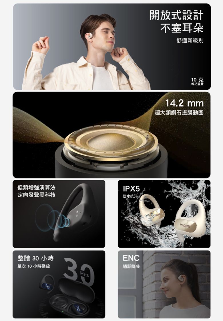 1more 萬魔聲學 Fit Se 開放式真無線運動藍牙耳機s30 Pchome 24h購物