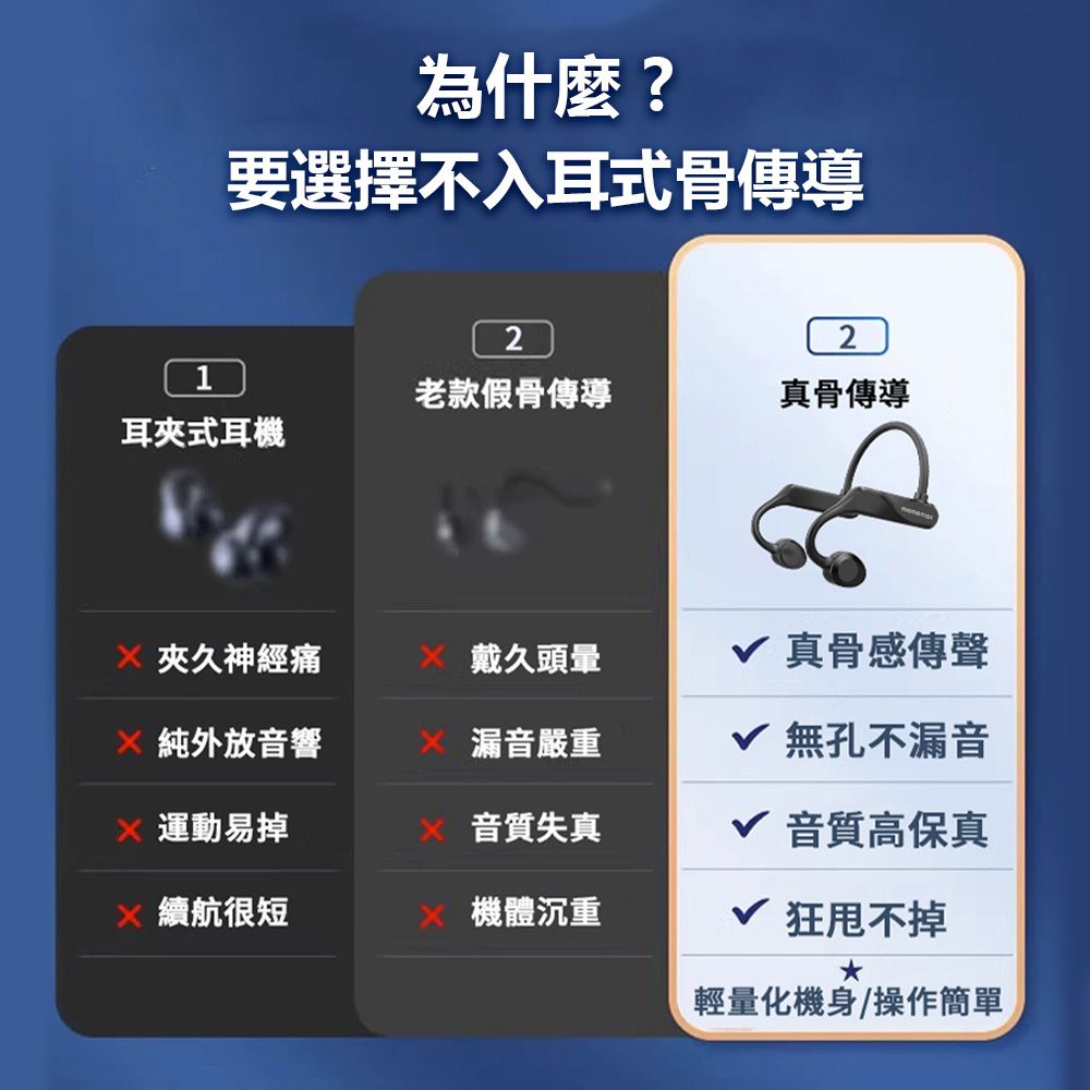 mimax 米覓 K69 骨傳導藍牙耳機 運動耳機 藍牙 無線耳機 - PChome 24h購物