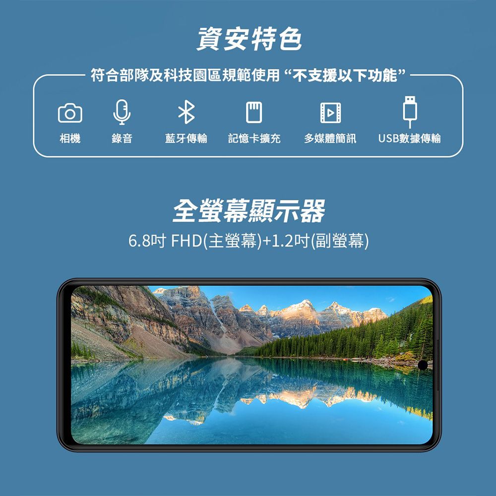 GPLUS A6 智慧型資安機 6G/256G 無相機 無錄音 無傳輸 6.8吋 科技園區及部隊專用機 - PChome 24h購物