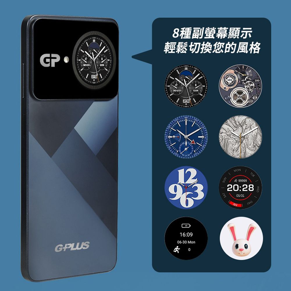 GPLUS A6 智慧型資安機 6G/256G 無相機 無錄音 無傳輸 6.8吋 科技園區及部隊專用機 - PChome 24h購物