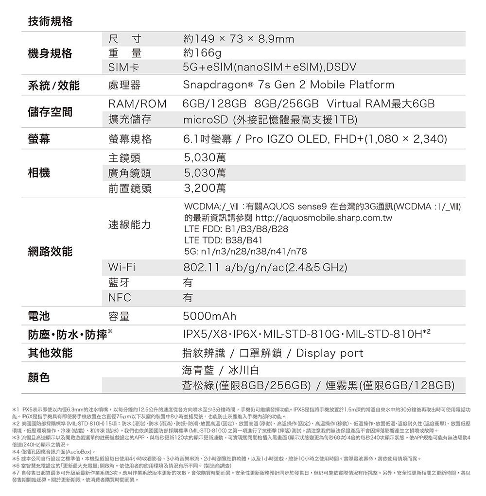 SHARP 夏普 AQUOS sense9 5G (8G/256G) - PChome 24h購物