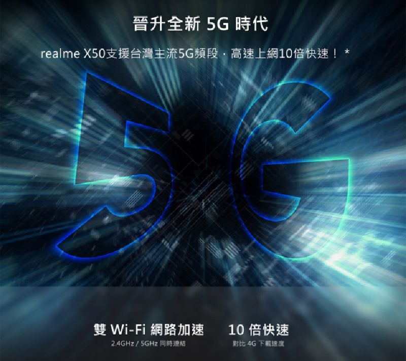 realme X50 5G(8GB/128GB) - PChome 24h購物