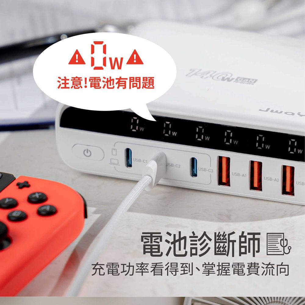 JWAY 智慧顯示140w氮化鎵6孔快充 (JY-GAN140W/旅行充電/萬國充電/手機平板筆電PD/QC快充) - PChome 24h購物