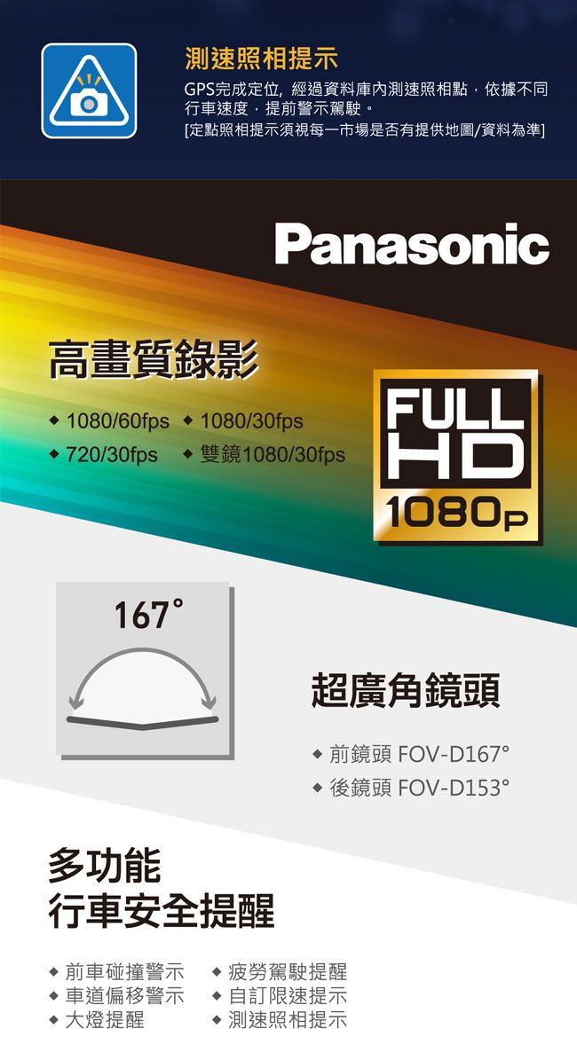 Panasonic 國際牌 SONY Sensor後鏡頭行車記錄器CY-RC220T(後鏡頭版) - PChome 24h購物