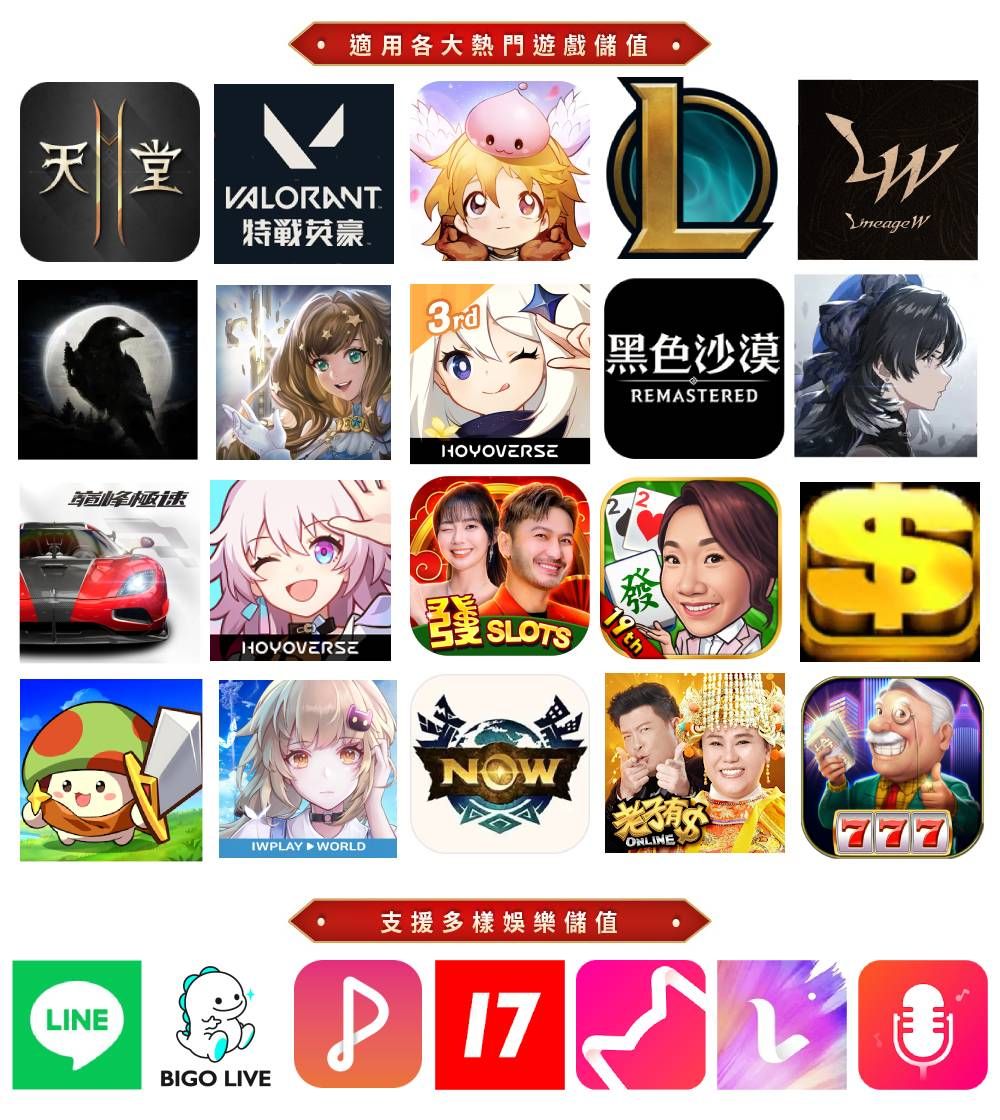 MyCard 1000點虛擬點數卡 - PChome 24h購物