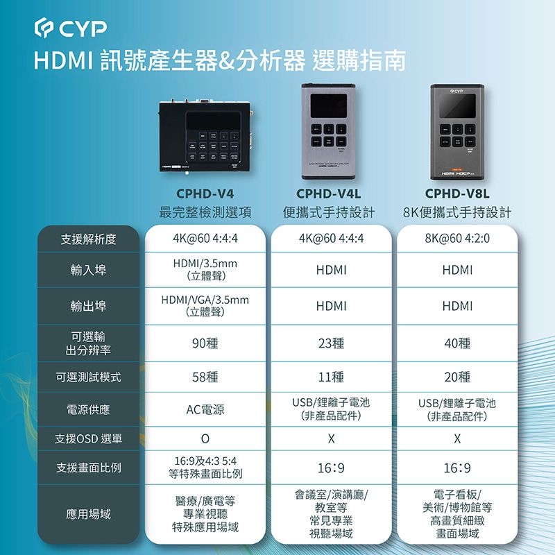 cyp 西柏影音 專業級 便攜型 4K@60 HDMI 訊號產生/分析器 (CPHD-V4L) - PChome 24h購物