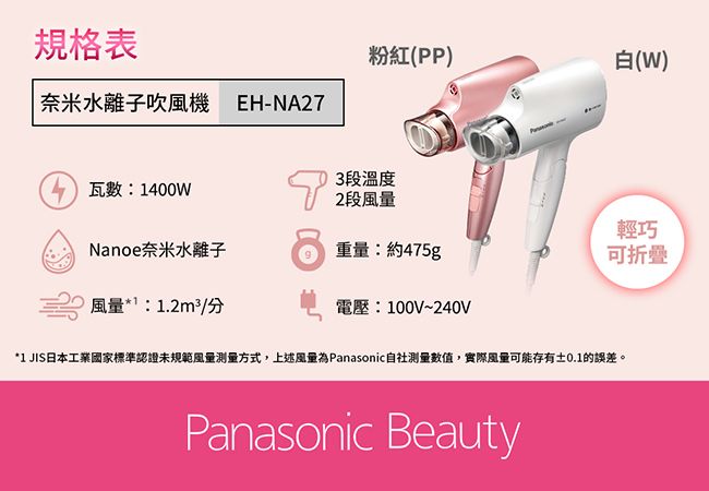 Panasonic 國際牌 奈米水離子三段溫控折疊式吹風機 EH-NA27 - PChome 24h購物