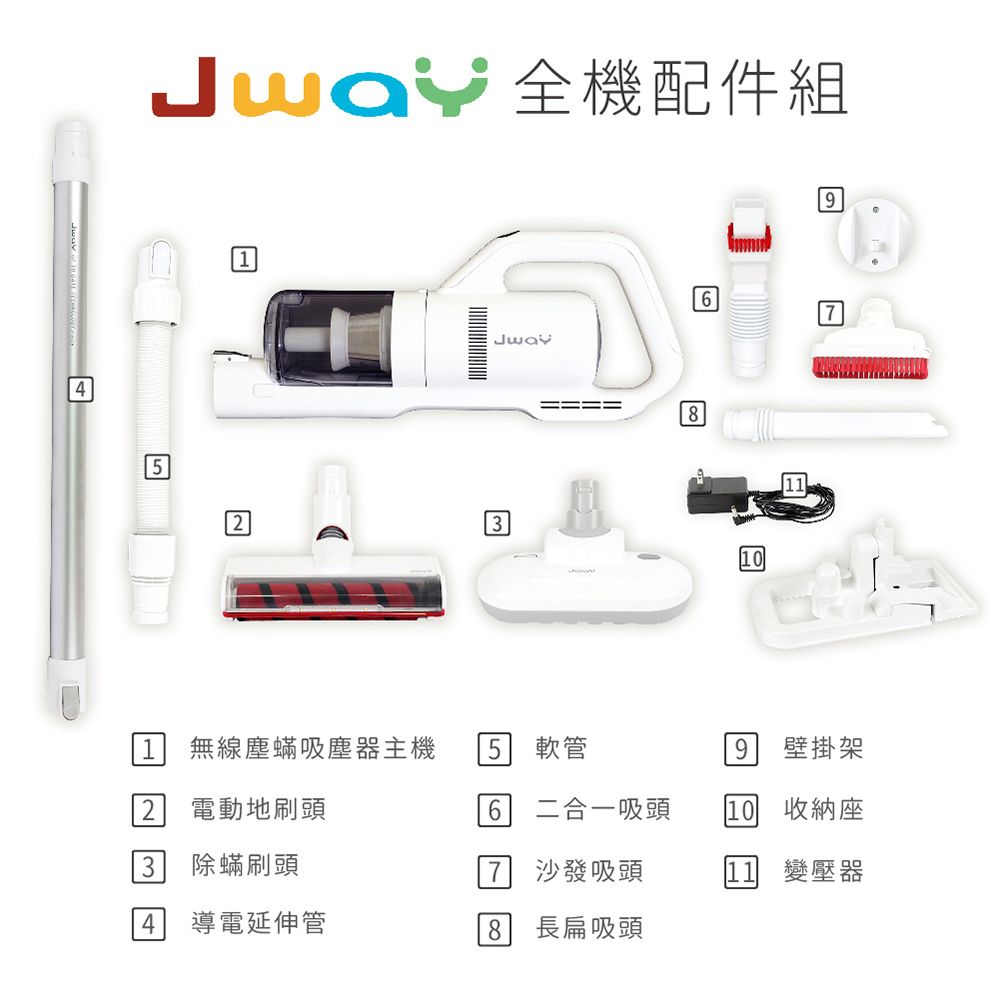 JWAY 三合一無線塵螨吸塵器 JY-SV01M - PChome 24h購物