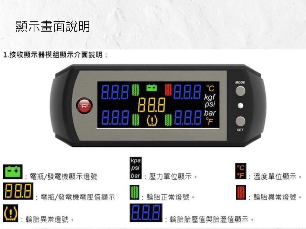 ORO W410 OE RX 原廠對應胎壓顯示器 - PChome 24h購物