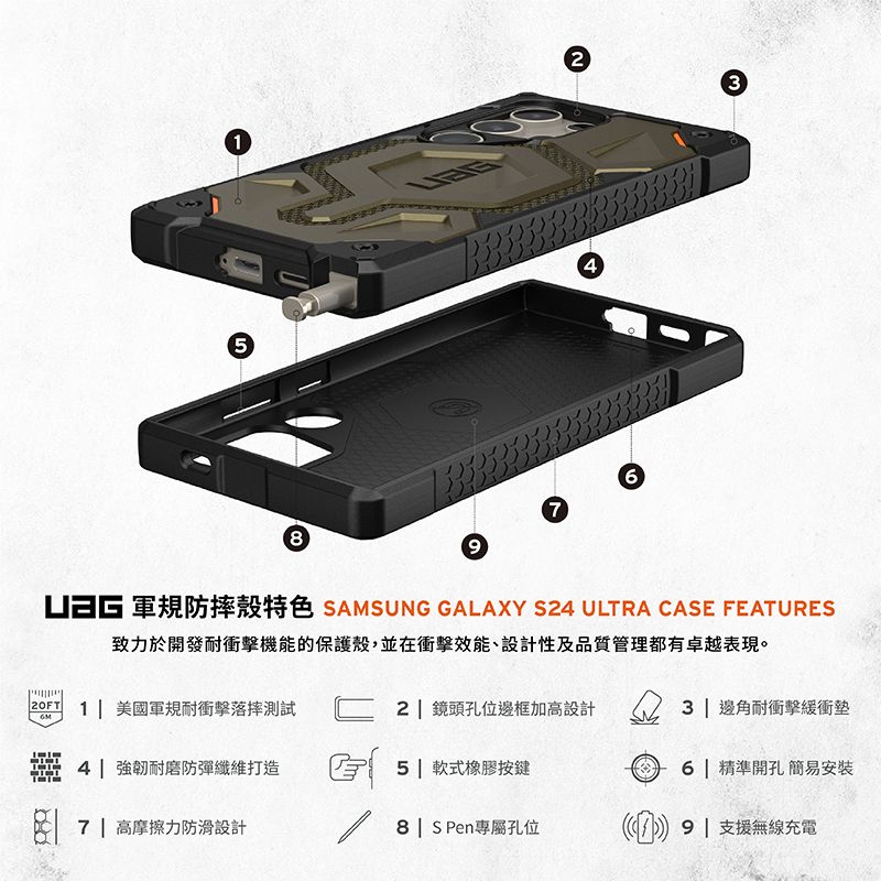 UAG Galaxy S24 Ultra 頂級(特仕)版耐衝擊保護殼-軍用藍 - PChome 24h購物