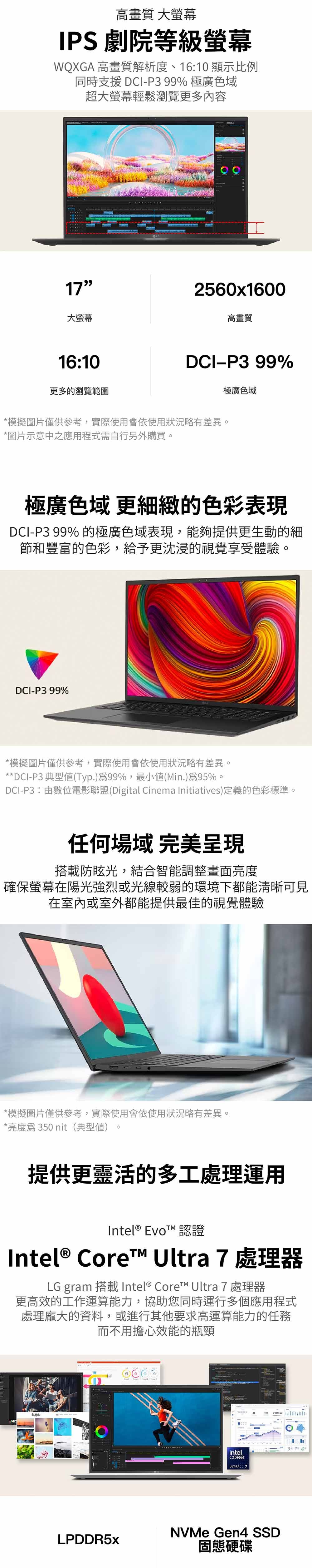 LG gram 17吋沉靜灰17Z90S-G.AD79C2 (Ultra 7-155H/32G/1TB/Win11/WQXGA/1350g/77W) - PChome 24h購物